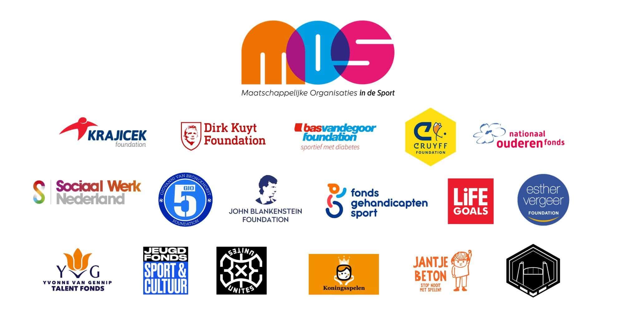Maatschappelijke Organisaties in de Sport (MOS) | Jeugdfonds Sport ...